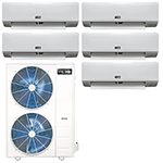 Mini Split Air Conditioner Sizing Guide of 2025 | HVACDirect.com