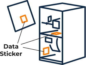 Size Your System | HVACDirect.com