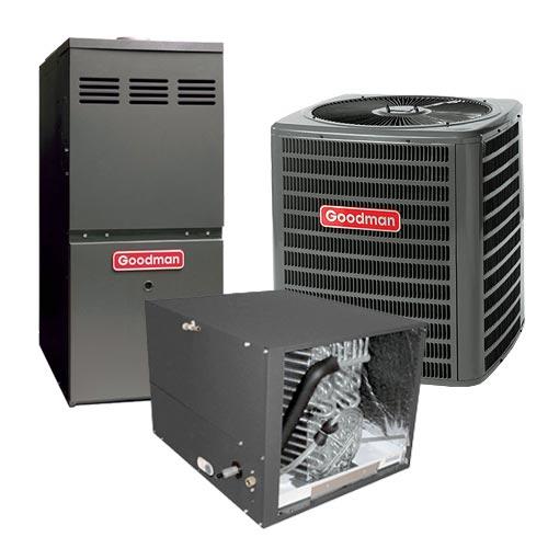Goodman Gas Furnace and Air Conditioner System - 2.5 Ton 14 SEER 80% ...