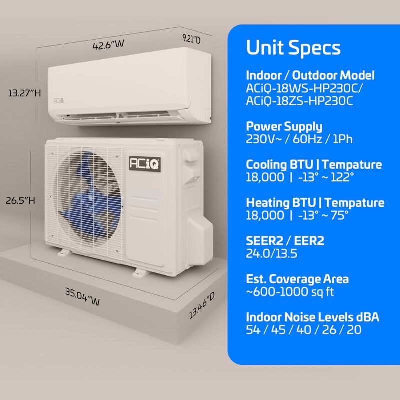 ACiQ 18,000 BTU 19 SEER Stealth Single Zone Wall Mounted Mini Split ...