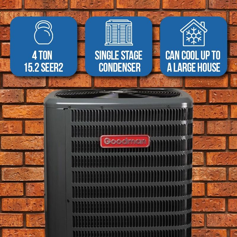 4 Ton 14.5 SEER2 96% AFUE 100,000 BTU Goodman Gas Furnace and R32 Air ...