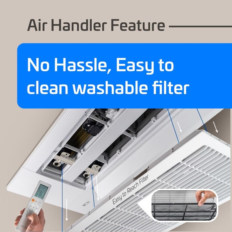 ACIQ Tri Zone Mini Split System - Design Your Own R454B | HVACDirect.com