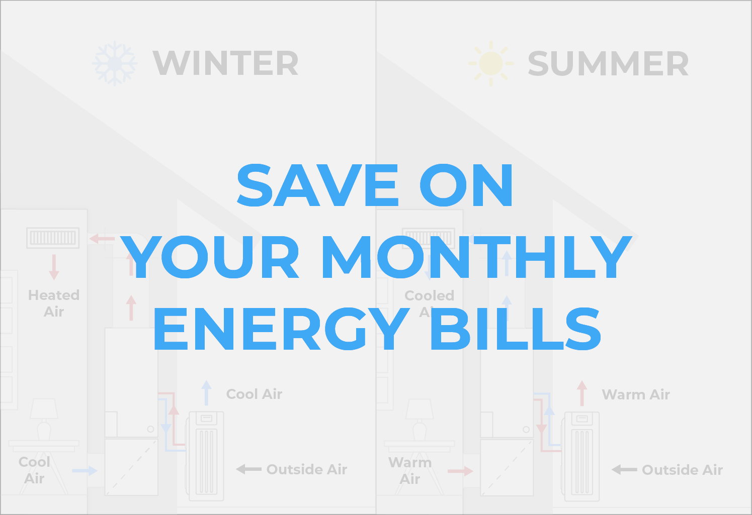 Hybrid Systems | HVACDirect.com